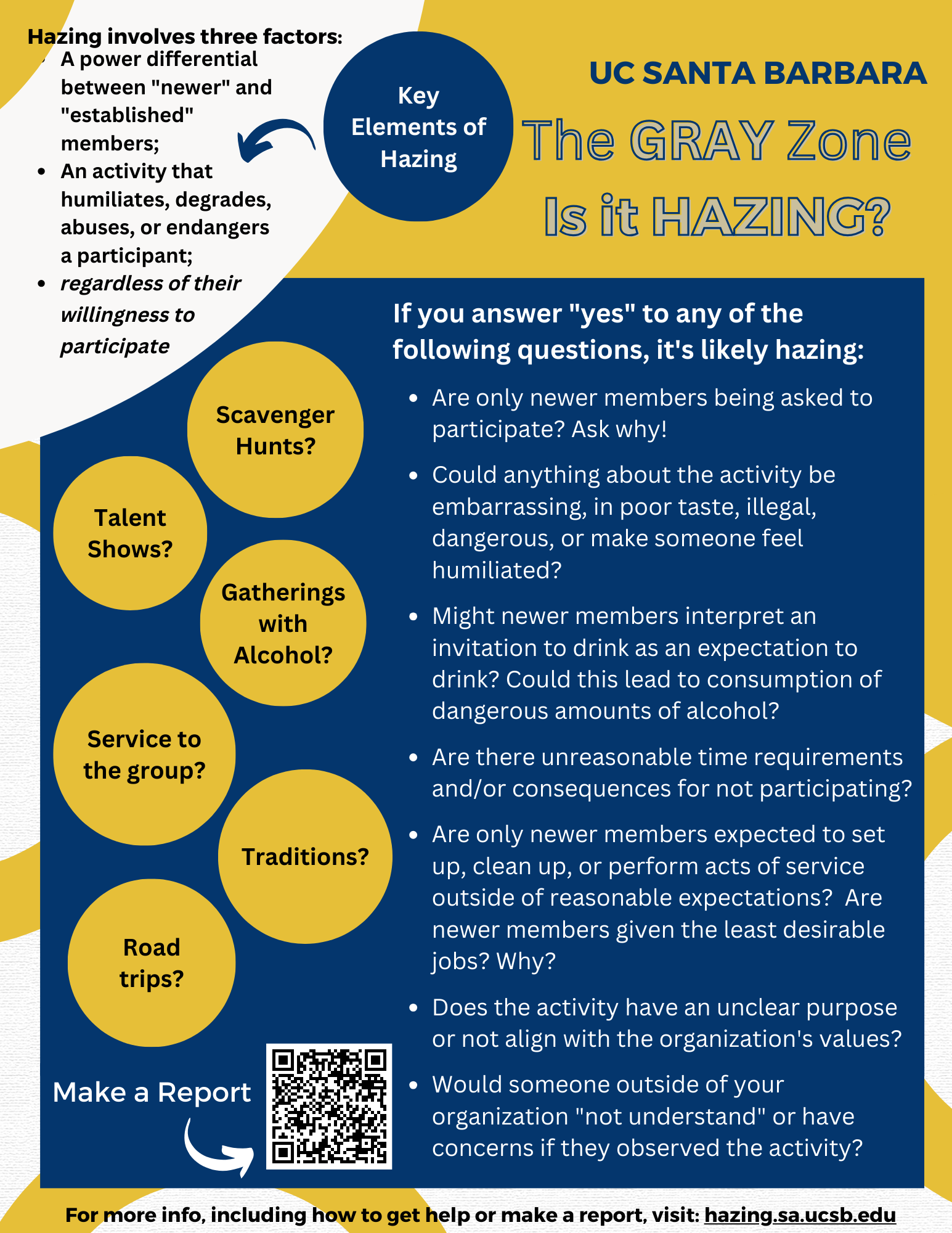 Resources | Hazing Resources & Prevention